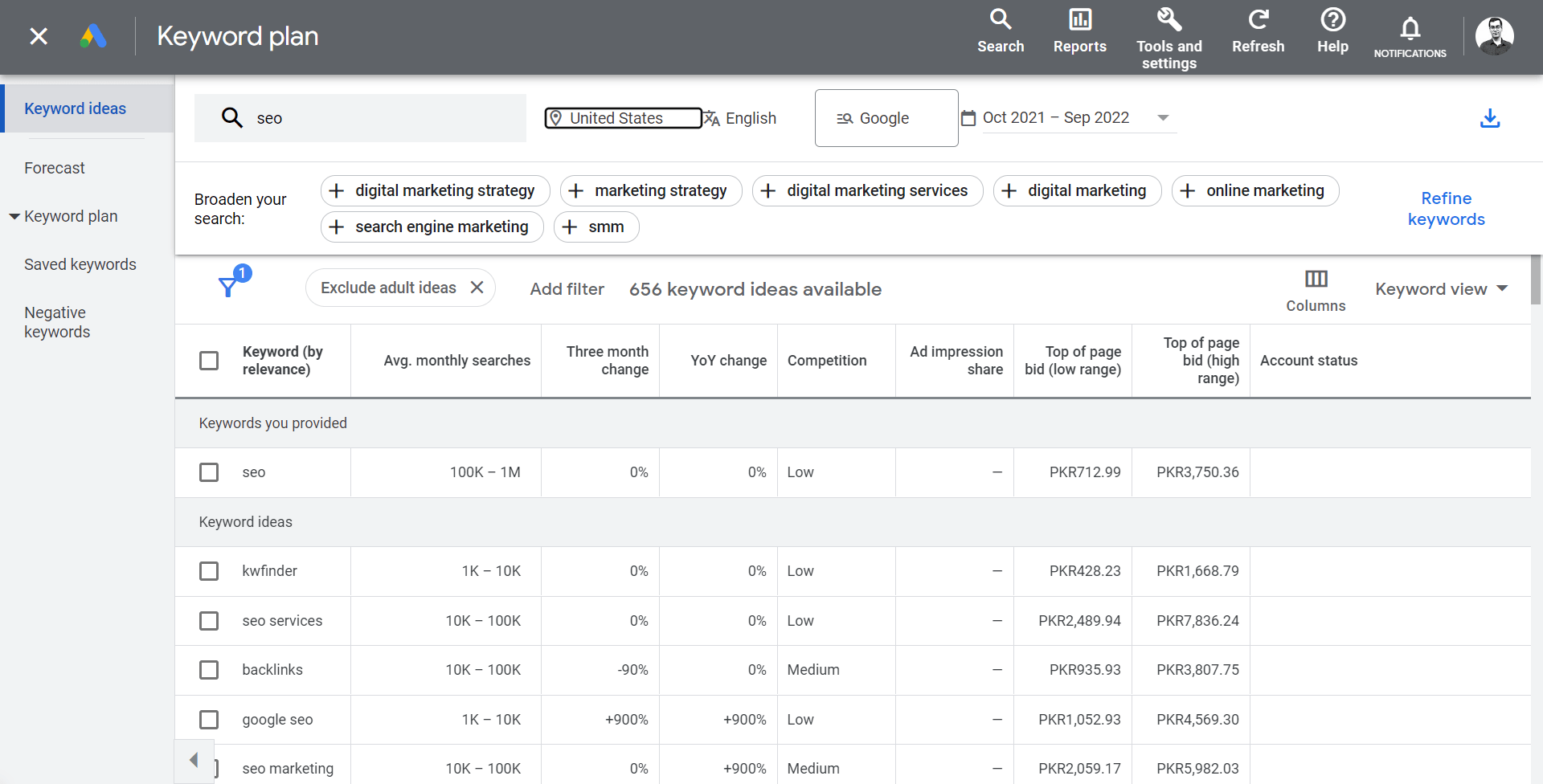 Top 10 Keyword Research Tools For SEO in 2025